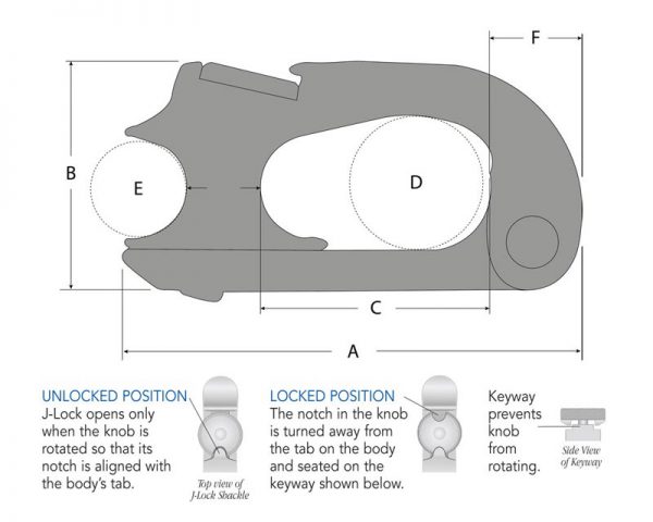 Tylaska J Locks | Riggtech