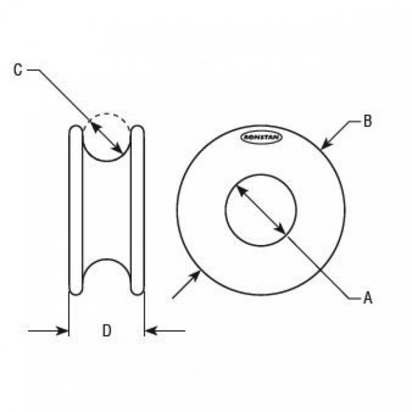 Ronstan Low Friction Rings | RiggtechRiggtech