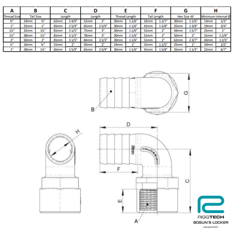 3/4″ – 2″ TruDesign Female Thread 90 Degree Tails | RiggtechRiggtech